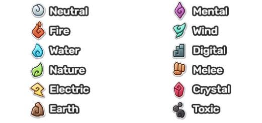 Temtem Type chart, Type effectiveness and weakness explained | Eurogamer.net